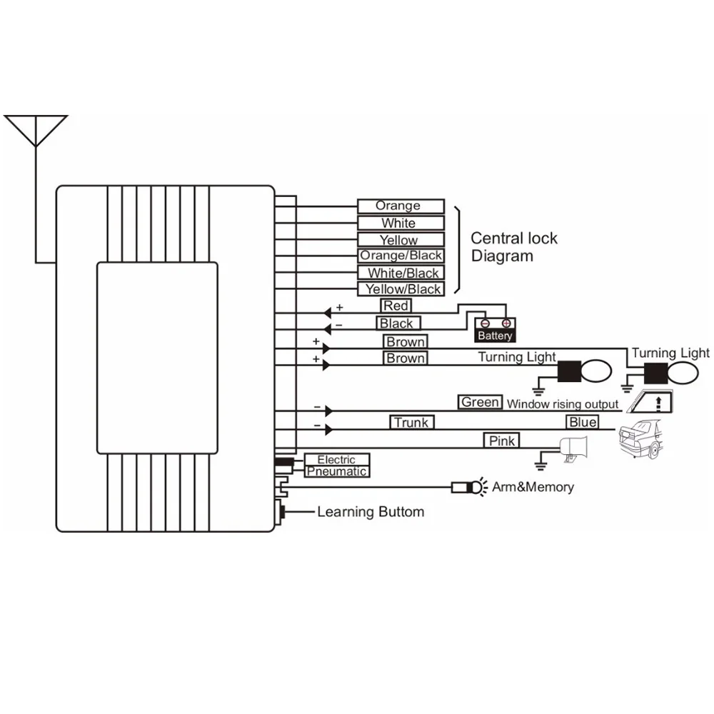 Si autos схема подключения