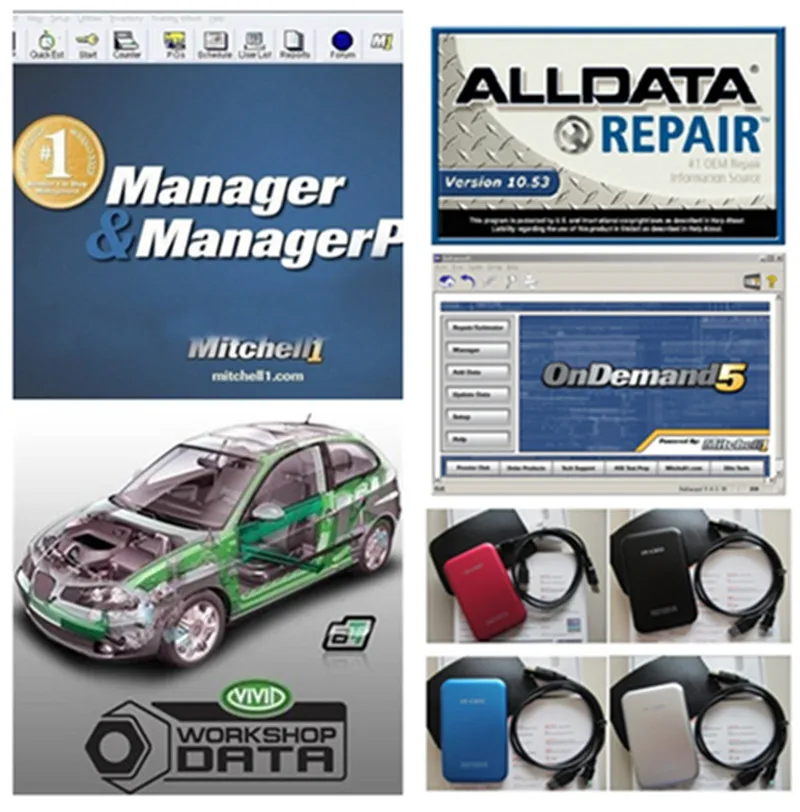 All Data Automotive Software - renewtv