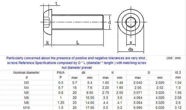 10.9 grade high strength black pan head socket hex machine screw M3/M4 ...