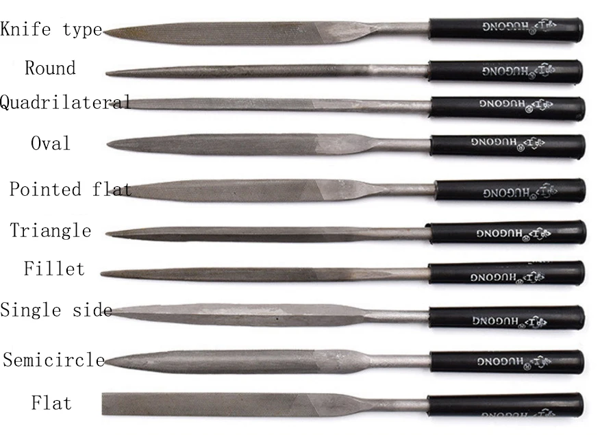 Different Types Of Files Tools