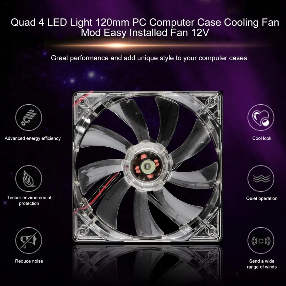 120mm Fan Computer Case | 120mm Computer Pc Case Fan | Computer Led Fan ...