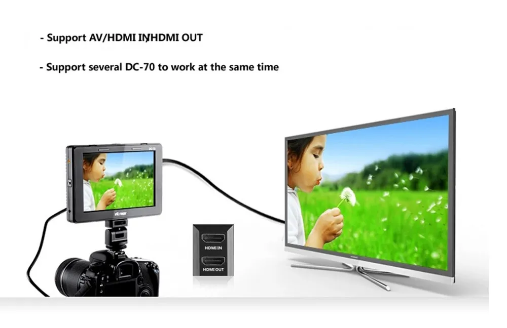 Camera Monitor For Canon/Nikon | asghedom.com