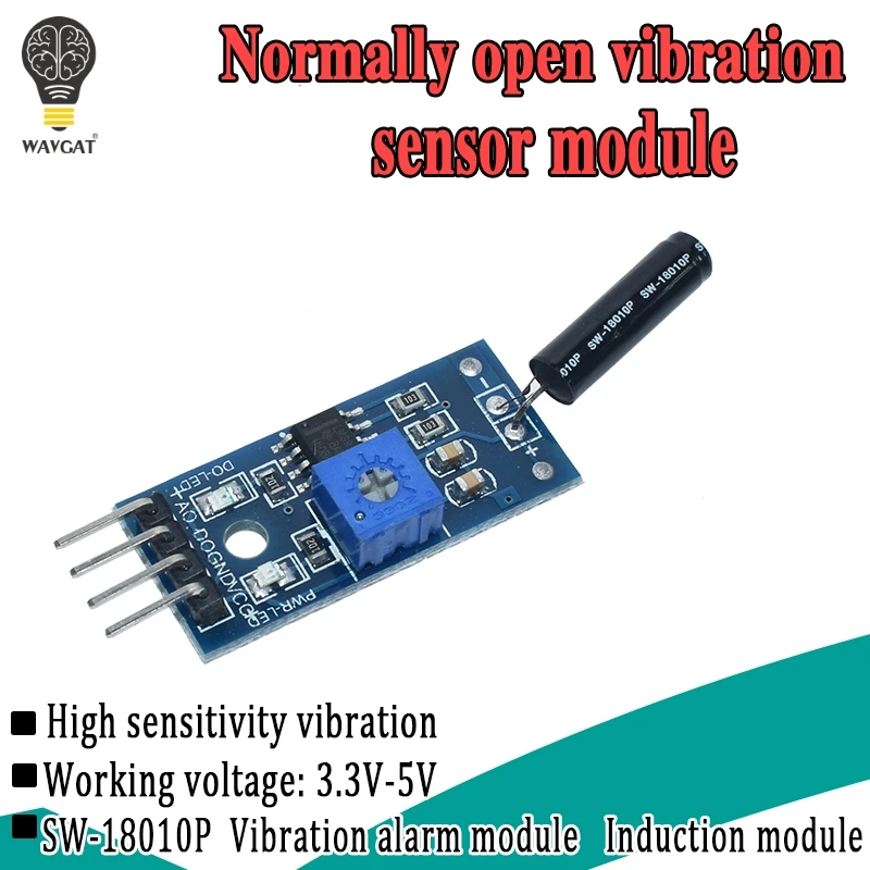 Page d'accueil Catégories Avis