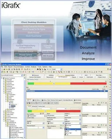 Купить Блок-схема создания программного обеспечения corel igrafx ...