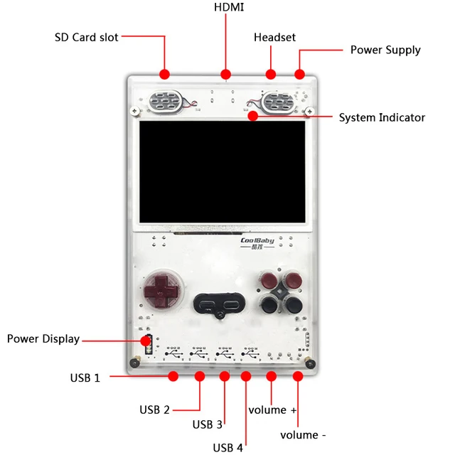 DIY Raspberry Pi Game Pad Handheld GameHat with 5 inch HD IPS Display ...