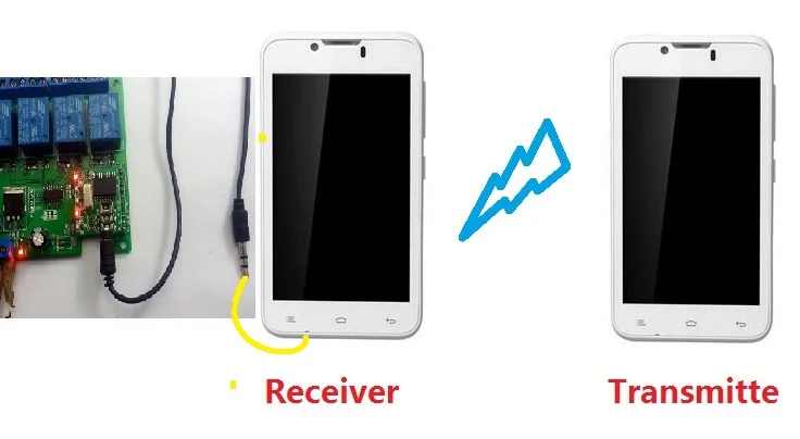 12V-4-channel-Audio-decoding-relay-DTMF-intelligent-home-switch-Audio ...