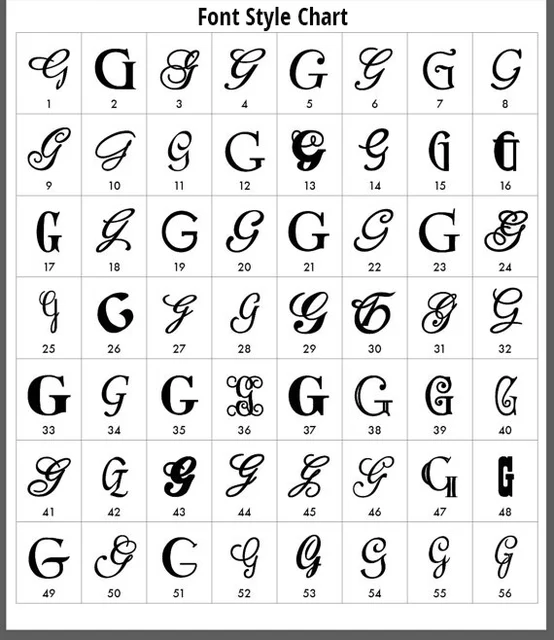 Letter G In Different Fonts