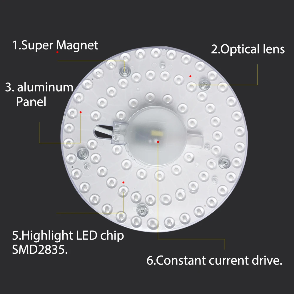 Led Module Light Ceiling Lamps 12W 18W 24W 36W AC220V 230V 240V Energy ...