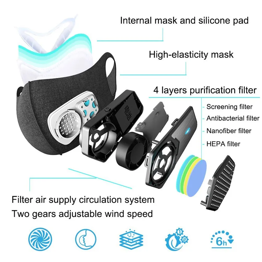 Outdoor Fresh Air Supply Smart Electric Mask Air Purifying Mask Anti ...