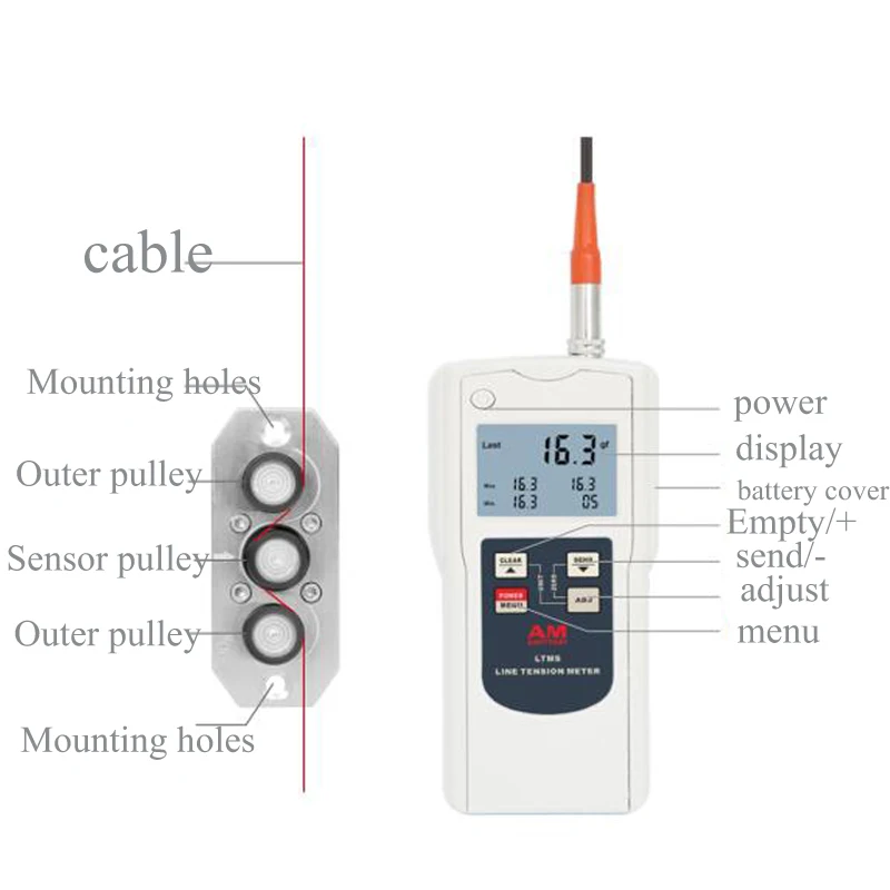 Digital Tension Tester Measure running or stationary materials ...