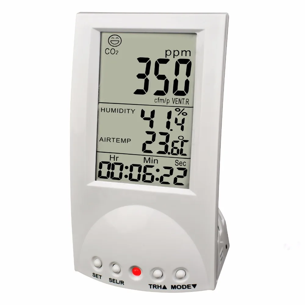Carbon Dioxide Meter Temperature Humidity Co2 Monitor