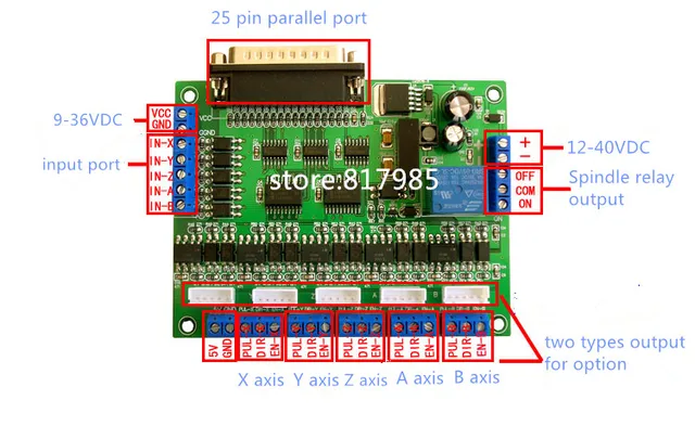 Aliexpress.com : Buy MACH3 CNC Router 4Axis Kit+4 x TB6600 HY DIV268N ...