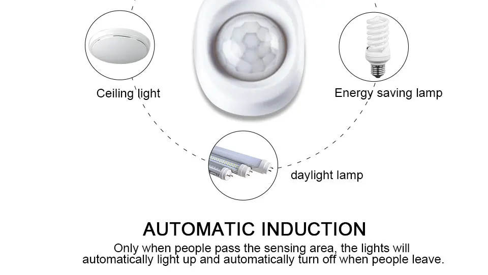 Infrared PIR Motion Sensor Light Control Switch SS-RTGY-86-2 | Makers ...