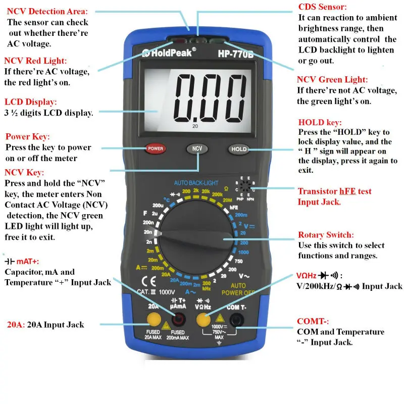 HP-770B Digital Multimeter Meter with NCV Feature and Frequency/Dide ...