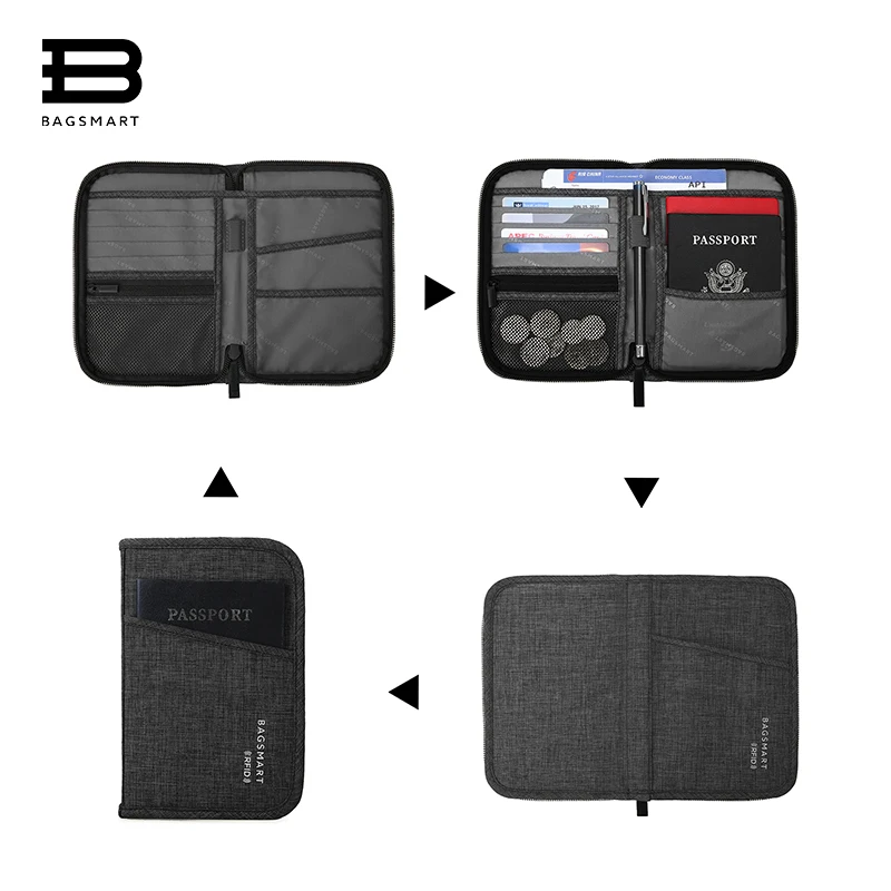 Buy Bagsmart Multifunction Travel Passport Bag Rfid Passport Id Card Holder