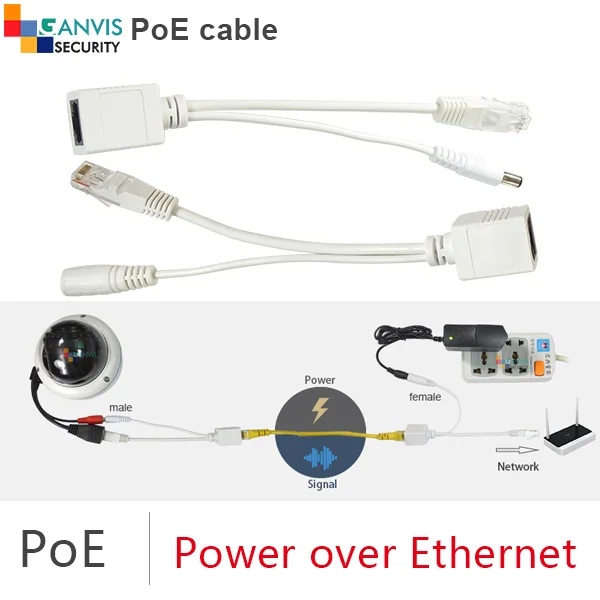 passive POE cable kit adapter included passive poe splitter and ...