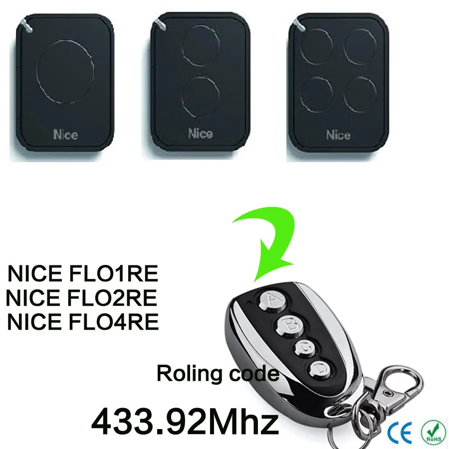 nice flor s remote copy