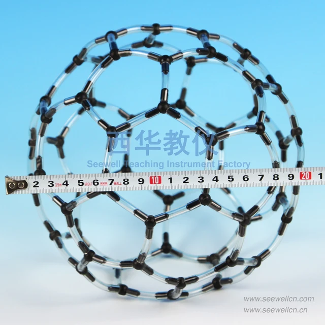 Fullerene Molecular Structure