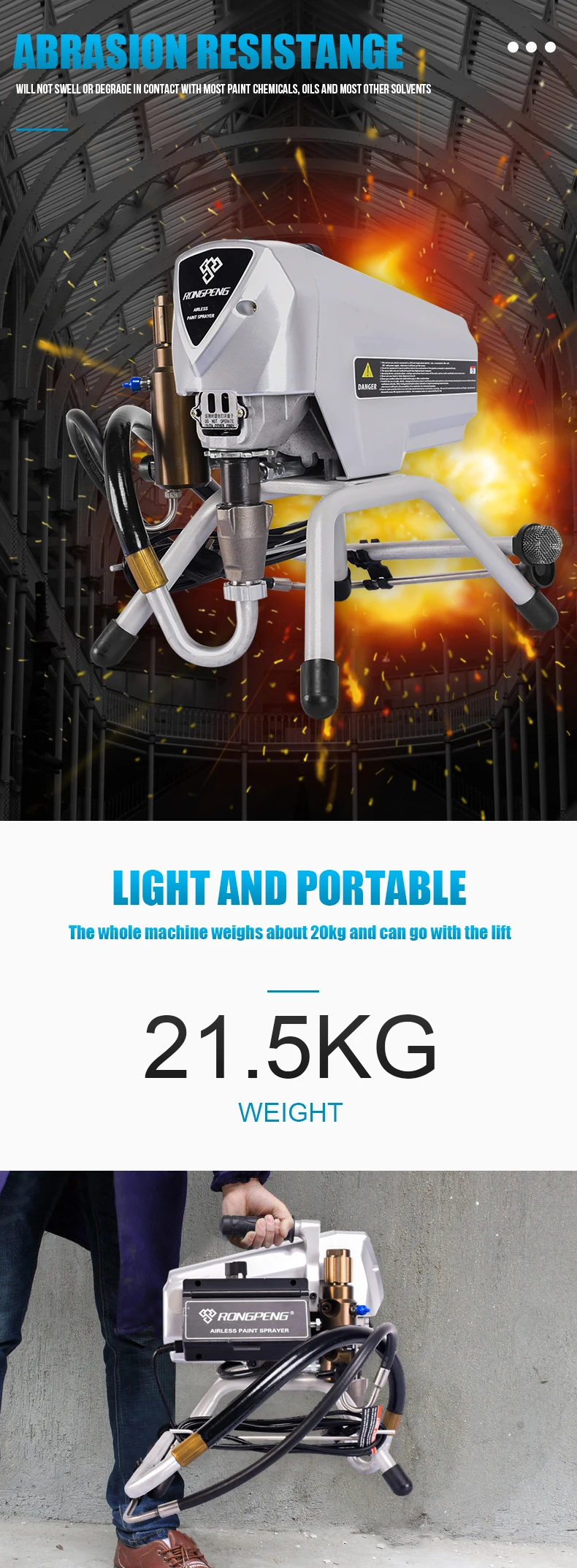 Rongpeng электронный безвоздушный распылитель краски машина R488 ...