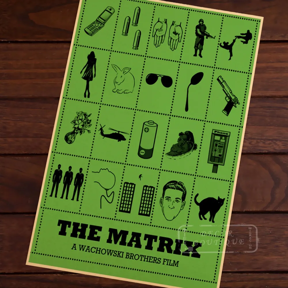 The-Matrix-A-WACHOWSKI-BROTHERS-Retro-Decorative-Poster-Kraft-Alloy ...