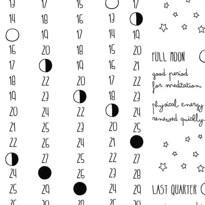 Calendar 2019 Lunar Phases Calendar Art Canvas Painting Moon Calendar ...