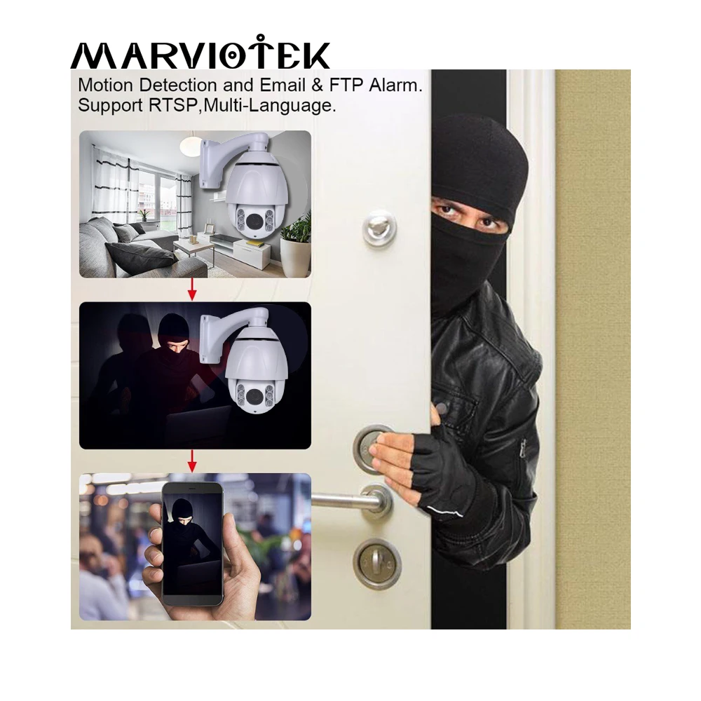 5MP PTZ IP Camera Outdoor Onvif 10X ZOOM Waterproof Mini Speed Dome ...