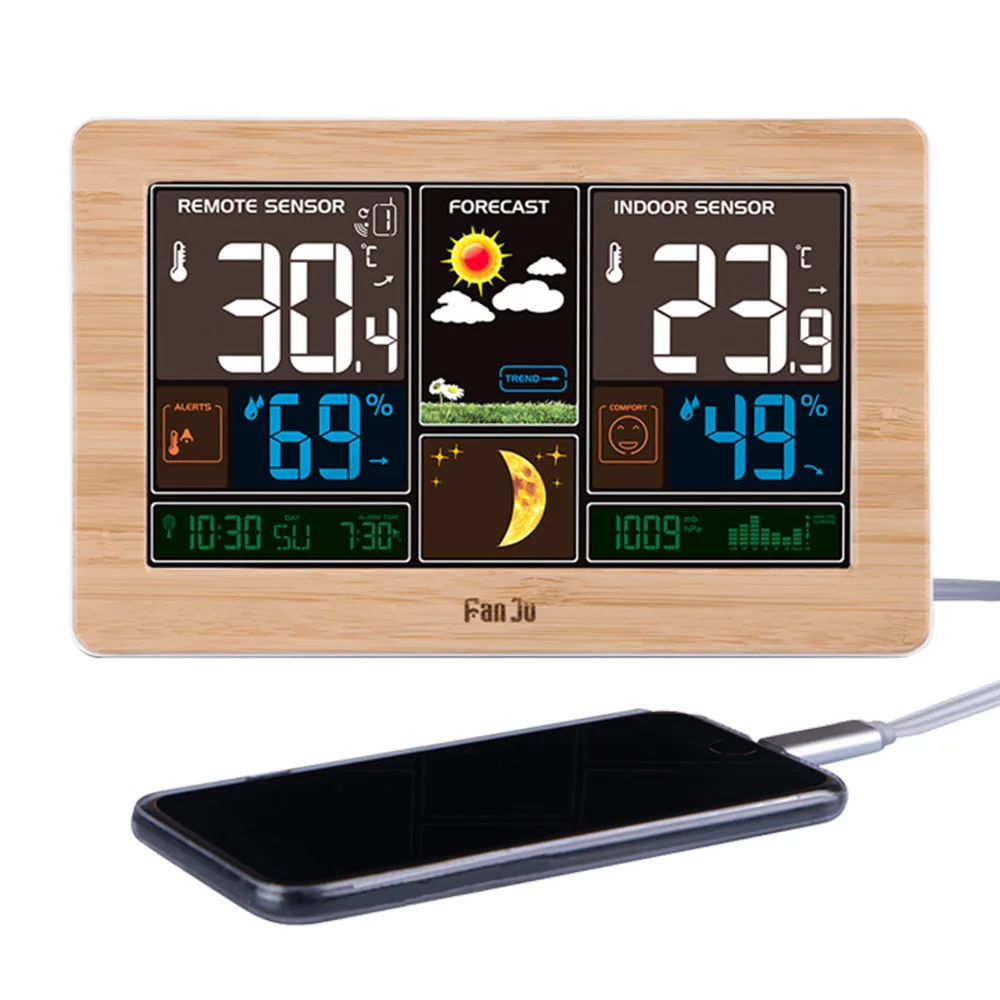 Outside Temperature Gauge Indoor/Outdoor Thermometer Hygrometer – 10 ...
