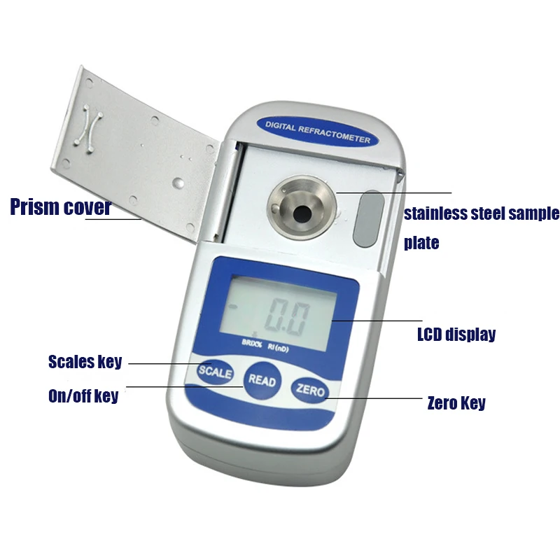 Parts Of Refractometer