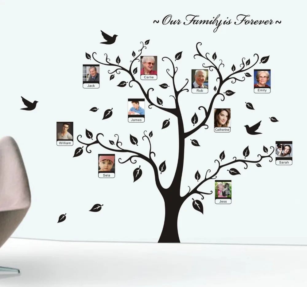 Family Tree Removable Wall Decals at Madison Hales blog