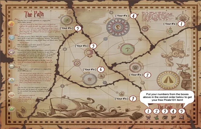 The Path Treasure Hunt Map Classic Vintage Retro Kraft Decorative DIY ...