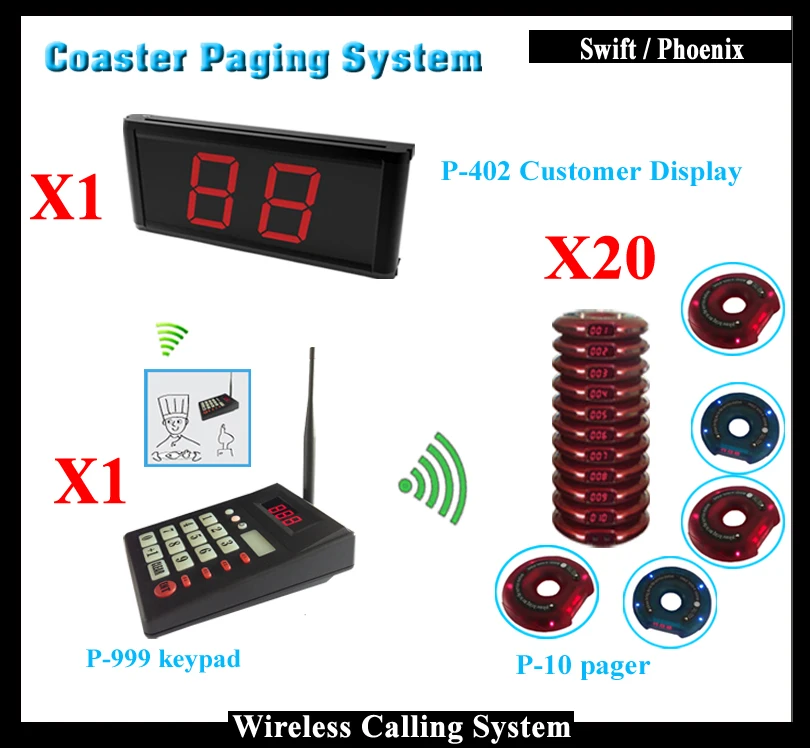 Wireless hospital equipment Queue Management System with clinical ...