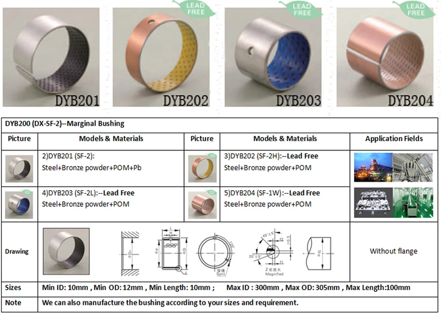 DP4 bushing cylindrical bushing,Red Teflon bush,Red PTFE du bushing ...