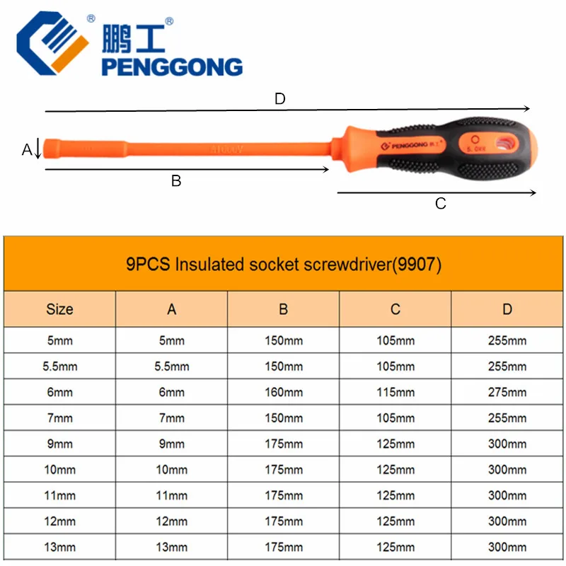 PENGGONG 1000V Hex Insulated Screwdriver Set High Voltage Socket ...