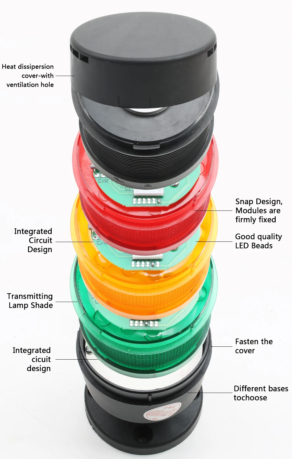 Luz industrial LTP-70 3in1 da pilha da segurança multicamadas constante ...