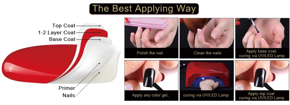 GelLak - ג'ל לק מקצועי לציפורן - Dubonim | דובונים