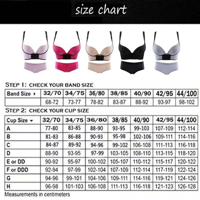 Sexy Breast Size Chart
