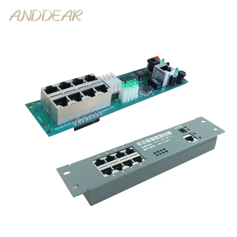Mini router module Smart metal case with cable distribution box 8 ports ...