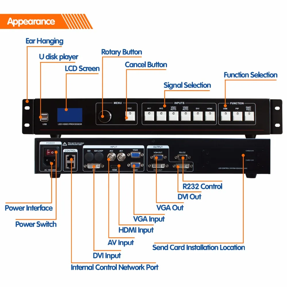 led project usb video processor MVP505U for p10 rgb led video wall ...