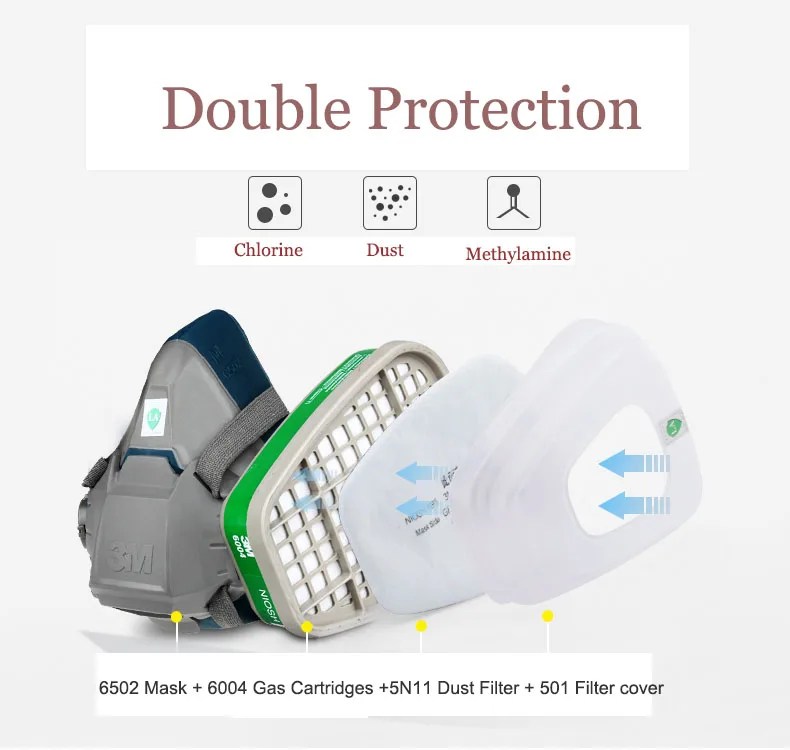 3M 6502 with 6004 Half Facepiece Mask & Cartridges Ammonia Methylamine ...