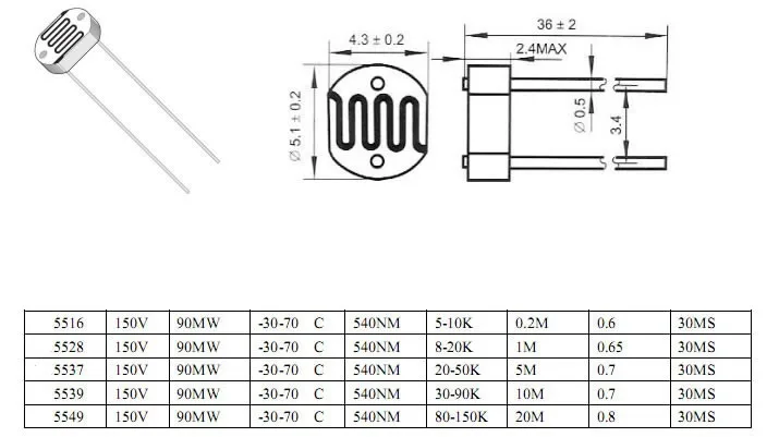 5528 LDR Mini Photoresistor - 150V DC max voltage