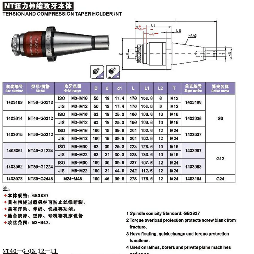 DIN2080 NT40 ISO40 shank G0312 G1224 Telescoping torque protection tap ...