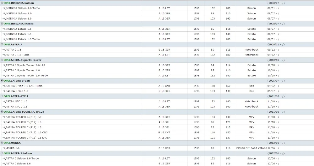 25191534 Ремень ГРМ 55563512 натяжитель ремня v-ребристый ремень ...