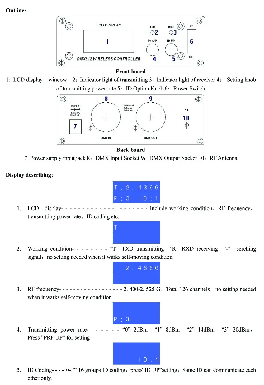 DMX Wireless Transmitter | Tiptoplight