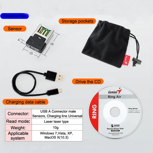 Smart 2.4G wireless Finger Ring mouse with Ring Presenter Function for ...