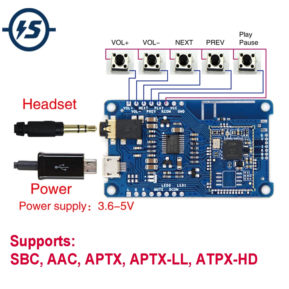 블루투스 V5.0 오디오 수신기 모듈 APTX APTX LL I2S ATPX HD 무선 블루투스 송신기 수신기 ...