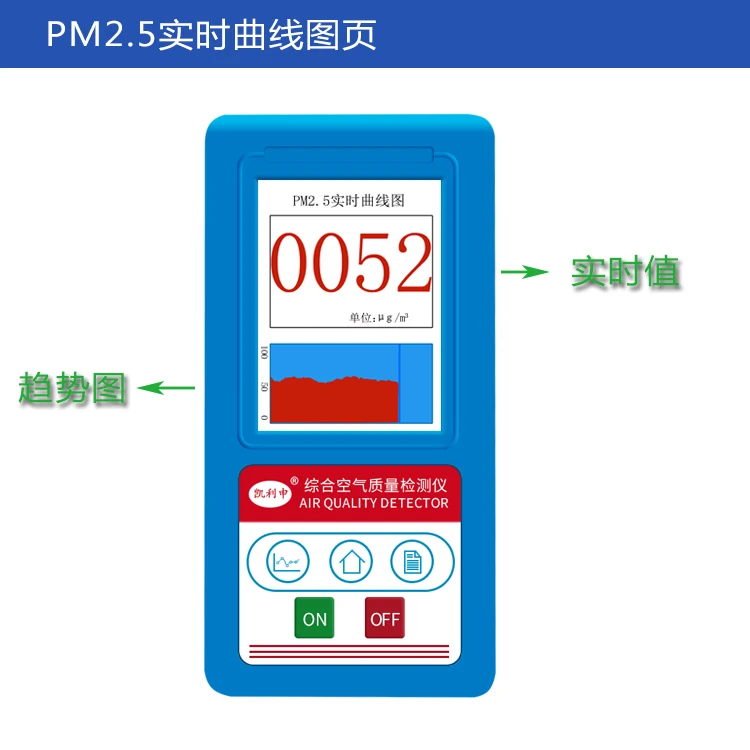 Household formaldehyde detector laser PM2.5 tester TVOC benzene ...