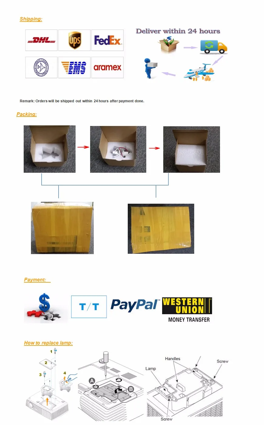 Высококачественная лампа проектора с корпусом ET-LAA310 для проектора ...