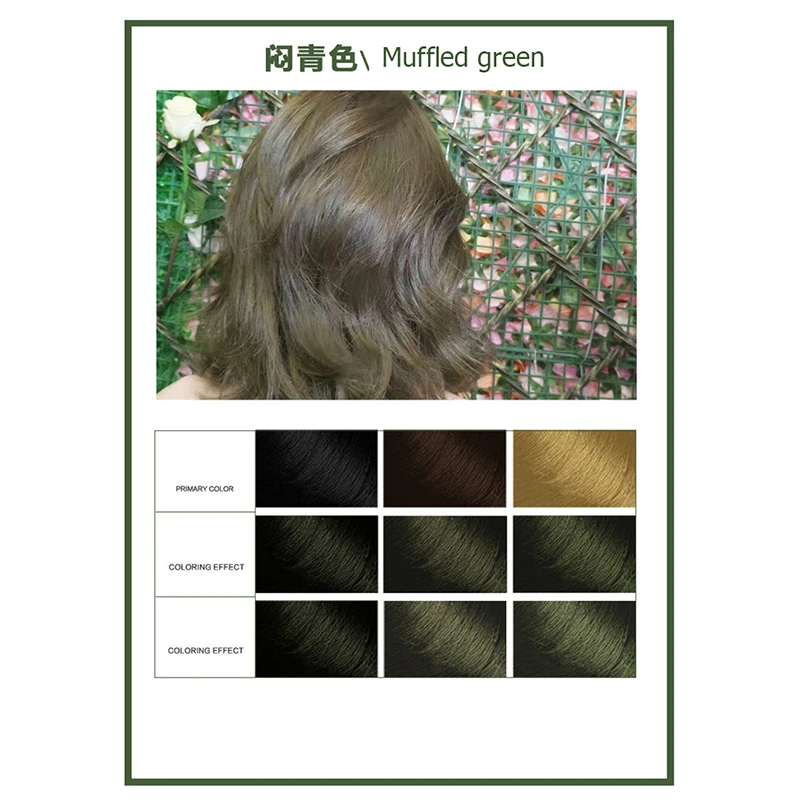 Green Hair Color Chart