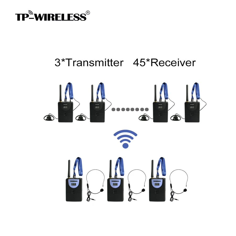 TP Wireless 2.4GHz Simultaneous Translation System,Custom Digital Wireless Tour Guide System ...