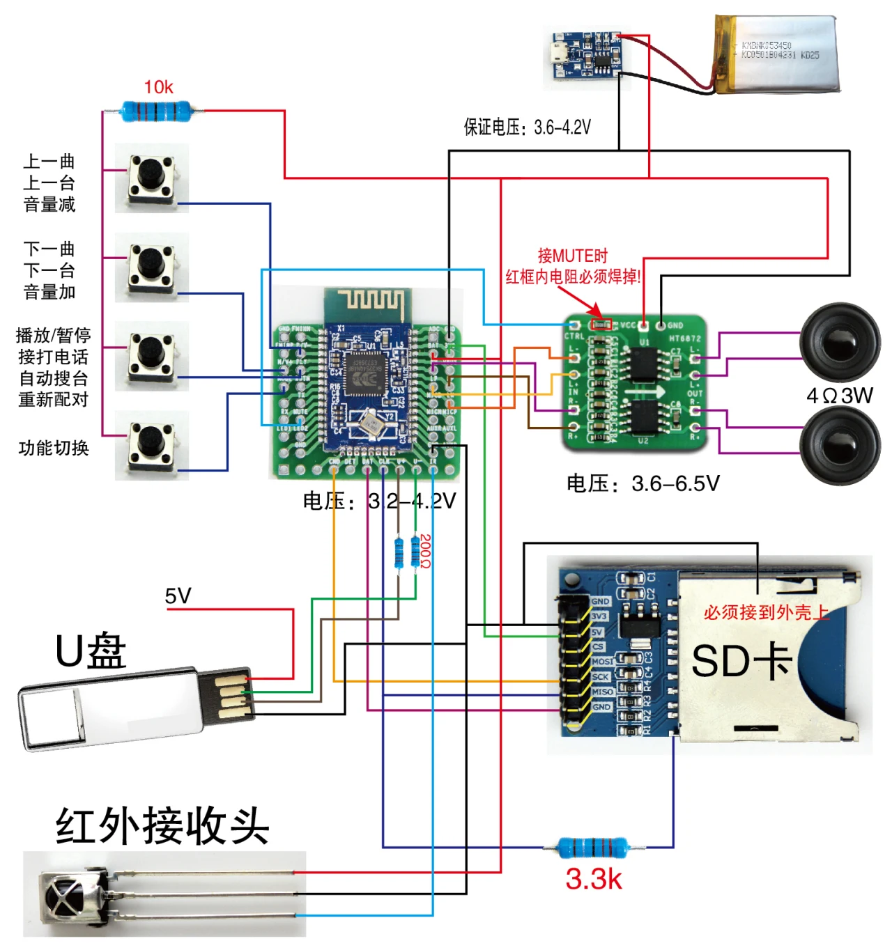1 шт. BK3254 Bluetooth модуль 4,1 F6888 стерео аудио модуль FM радио/TF ...